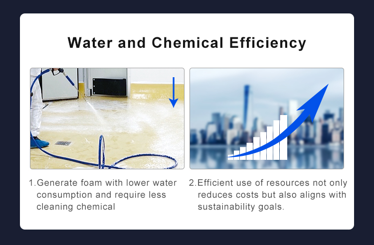 Smart Foam Cleaning Machine for Meat & Beverage Industry