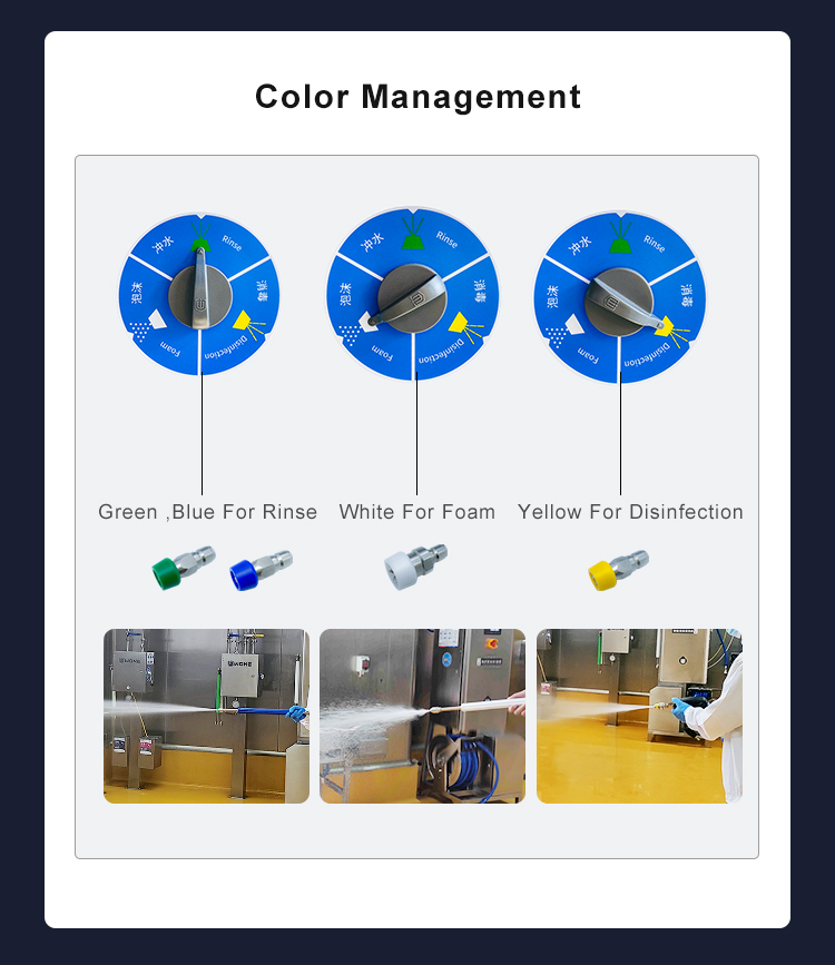 Smart Foam Cleaning Machine for Meat & Beverage Industry