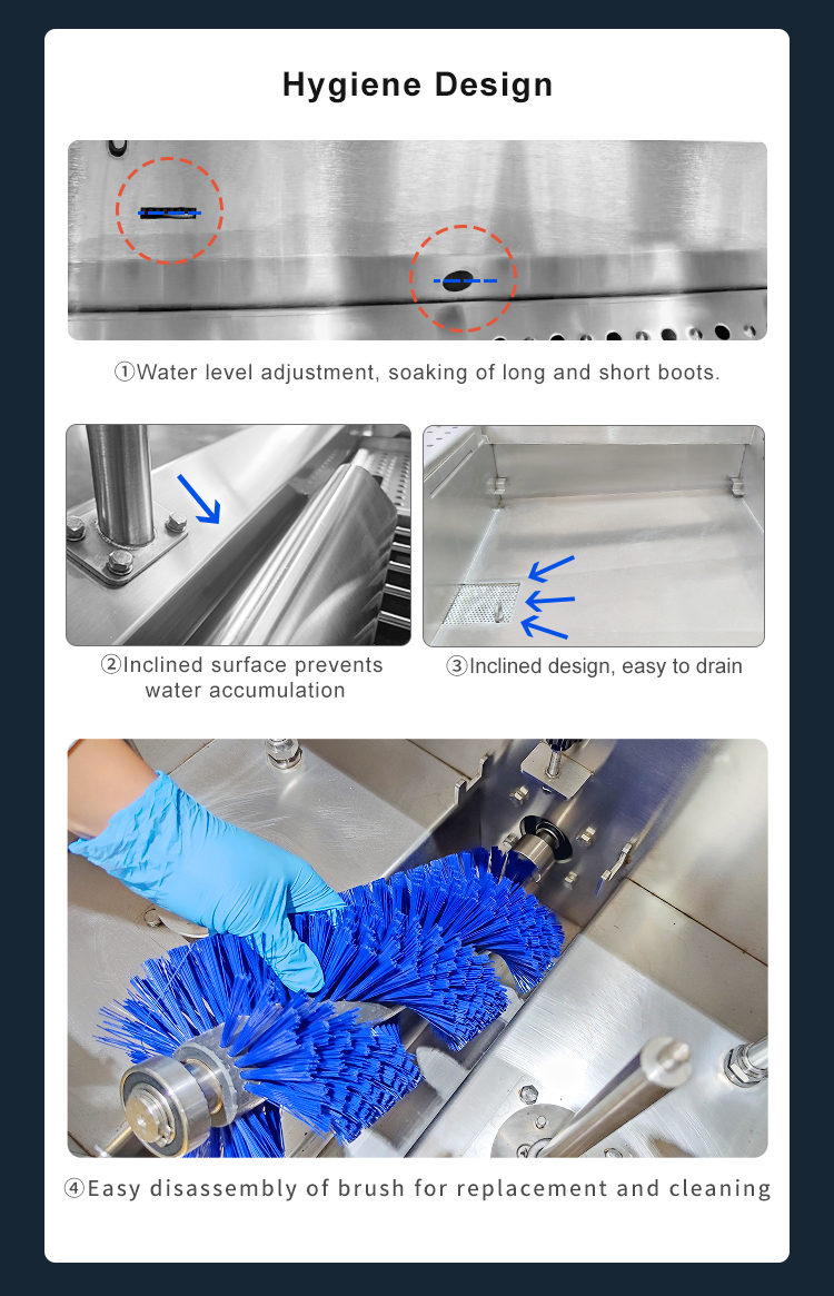 Hygiene Station ∣ Hand Disinfection and Sole Sanitization