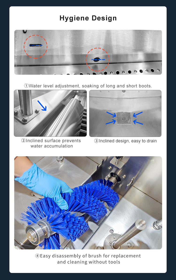 Hygiene Station for Food Factory Workshop's Entrance