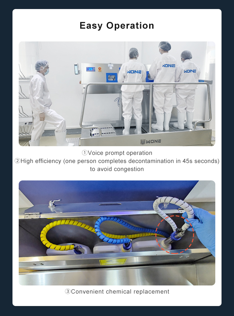 Hygiene Station for Food Factory Workshop's Entrance