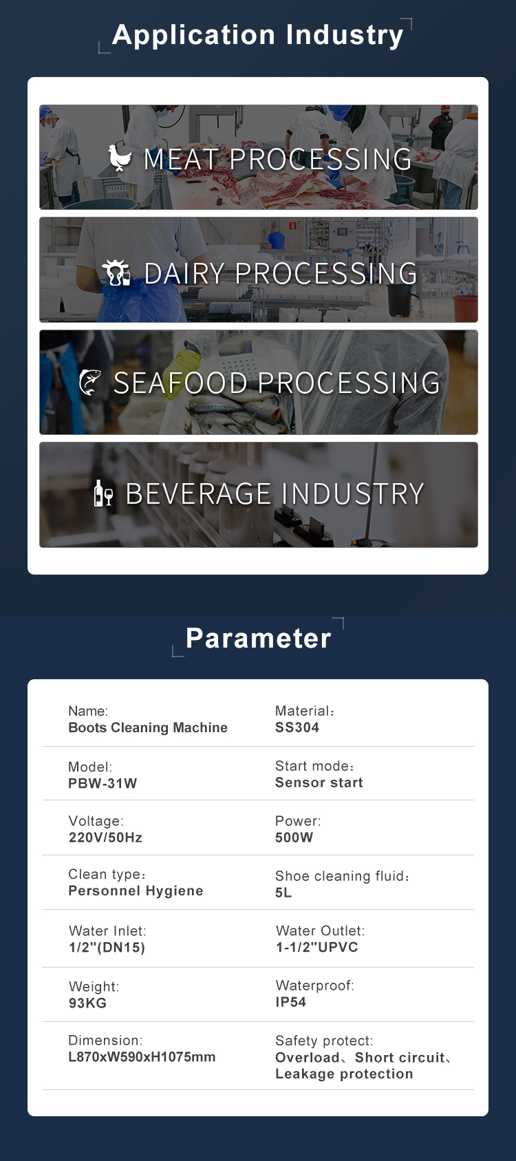 Automatic Boot Washing Machine PBW-31W