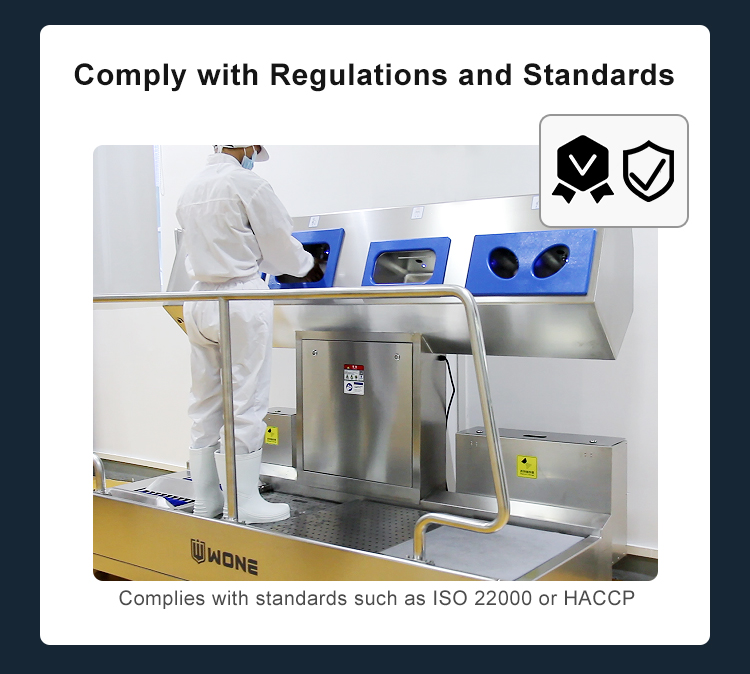 Hygiene Station Hygienic Sluice in Food Factories