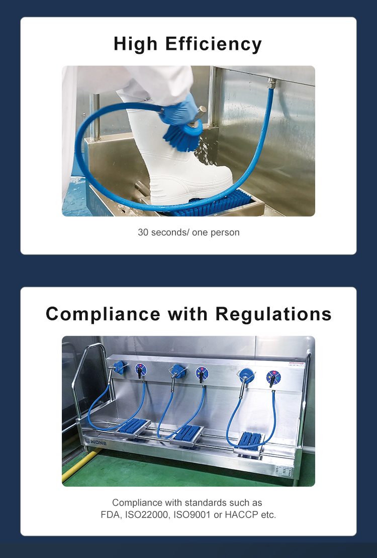 Manual Boot Washers PBW-M2 | Footwear Cleaning and Disinfection