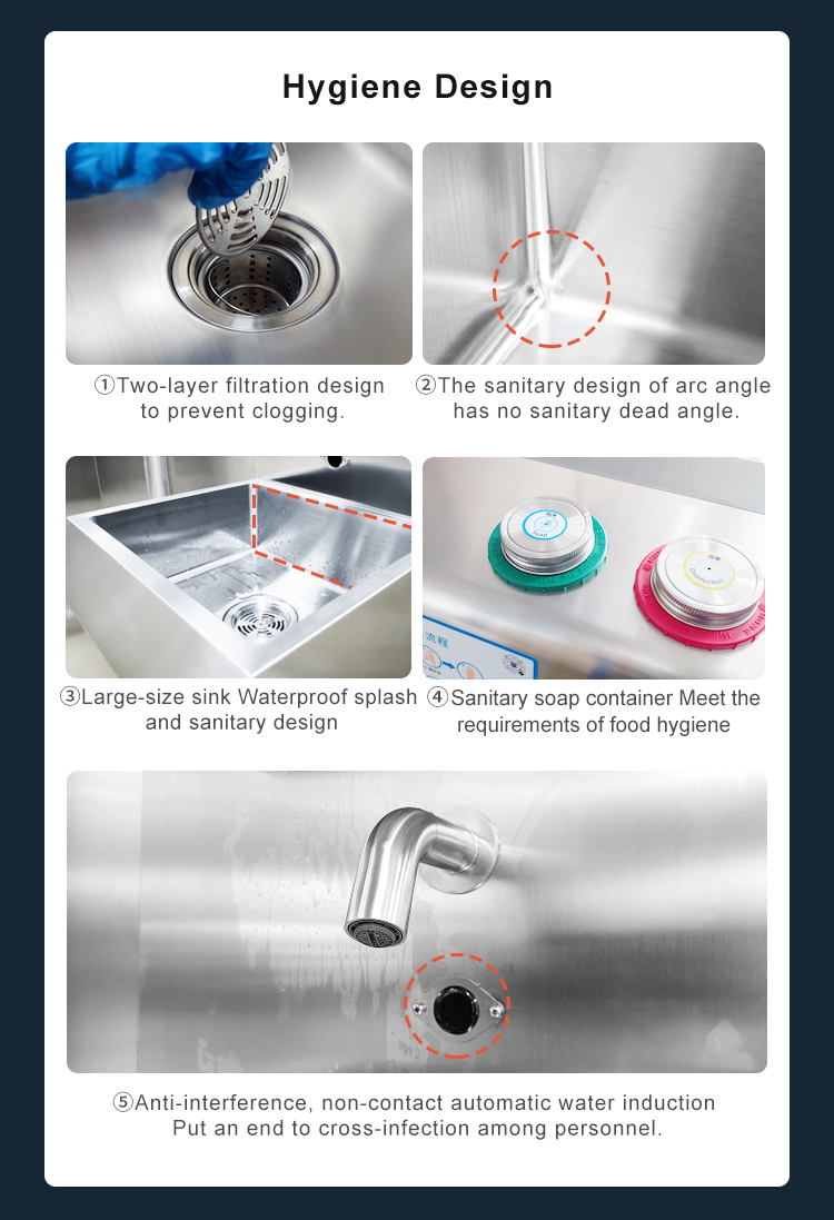 handwashing station for food industry
