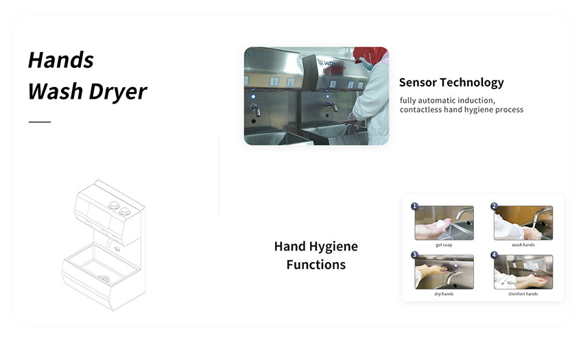 Hygiene Entrance: Adapt to Any Food Factory Layout
